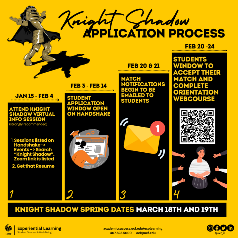 Home - Experiential Learning